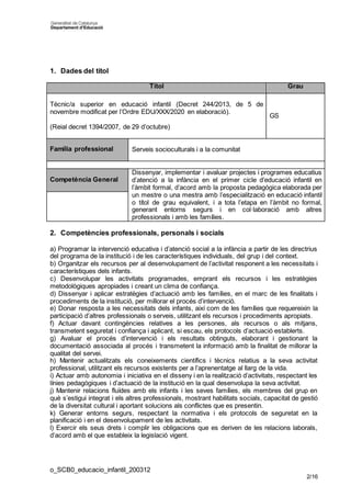 Orientacions cfgs edu infantil curs 20 22 | DOCX