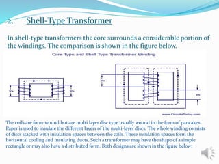 transformer ppt | PPTX