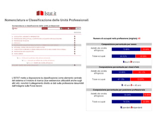 Orientamento MIUR | PPT