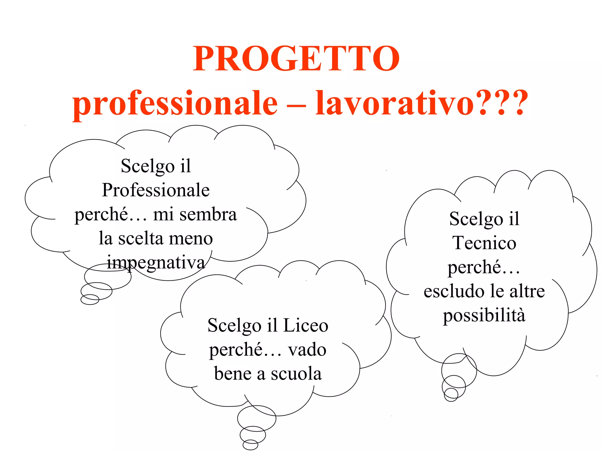 Orientamento scuola media | PPT