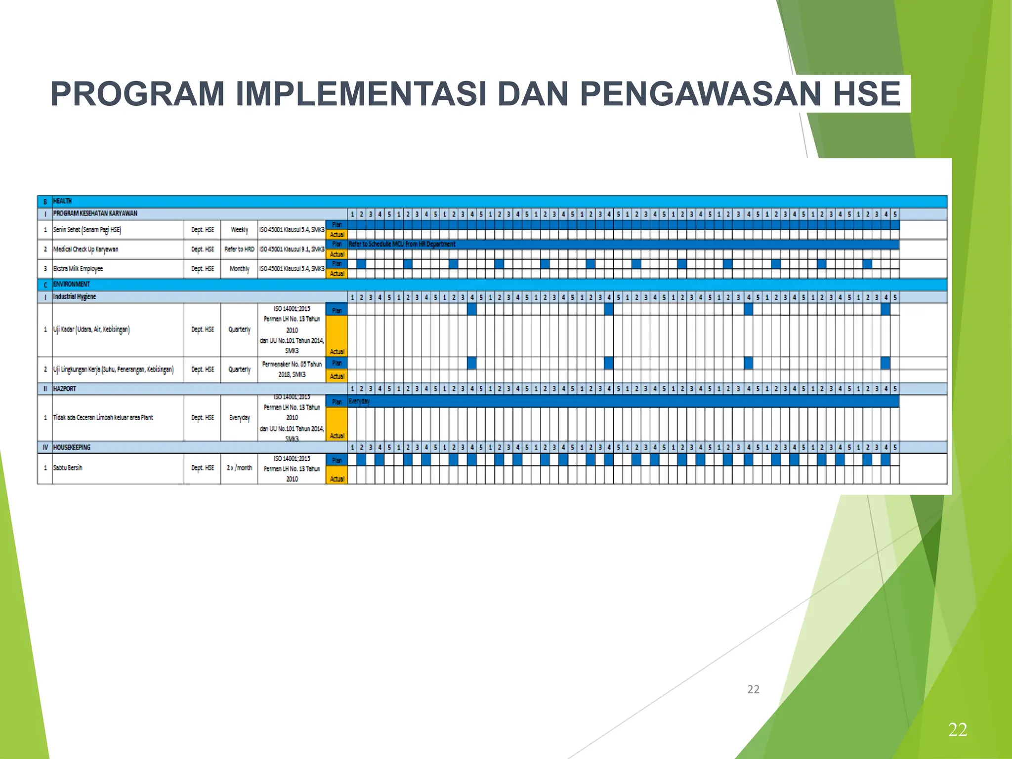 orientasi-k3-bagi-karyawan-baru......ppt