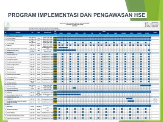 orientasi-k3-bagi-karyawan-baru......ppt