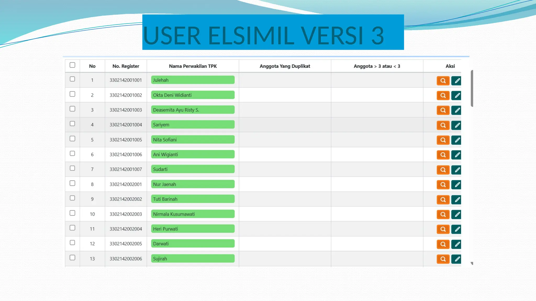 ORIENTASI ELSIMIL V3 BAGI TPK ,8 OKTOBER 2024 AJIBARANG.pptx