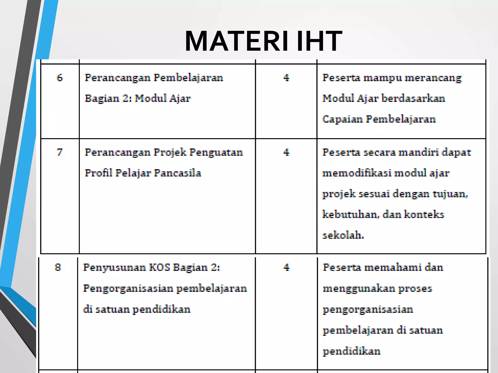ORIENTASI IN HOUSE TRAINING IKM.pptx