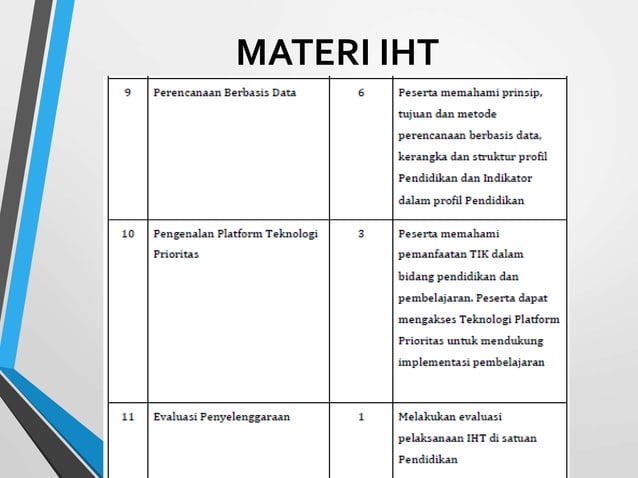 ORIENTASI IN HOUSE TRAINING IKM.pptx