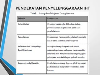 ORIENTASI IN HOUSE TRAINING IKM.pptx