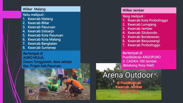 orientasi KPD juni 2022.pptx