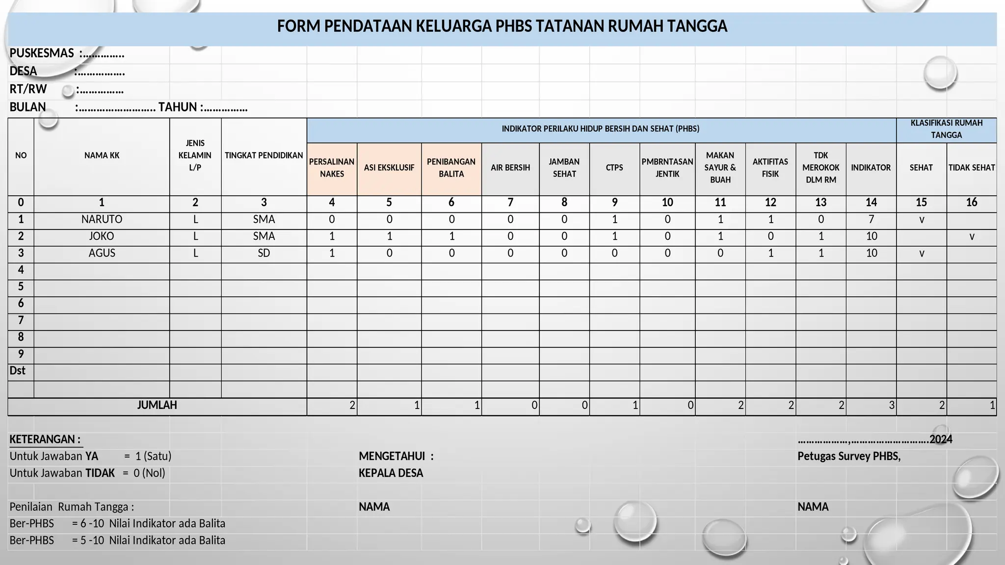 ORIENTASI PERILAKU HIDUP BERSIH DAN SEHAT (PHBS) 9-11 Des 2024 REY.pptx