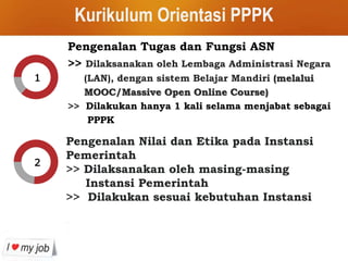 Orientasi dan pembekalan PPPK tahun 2023.pptx