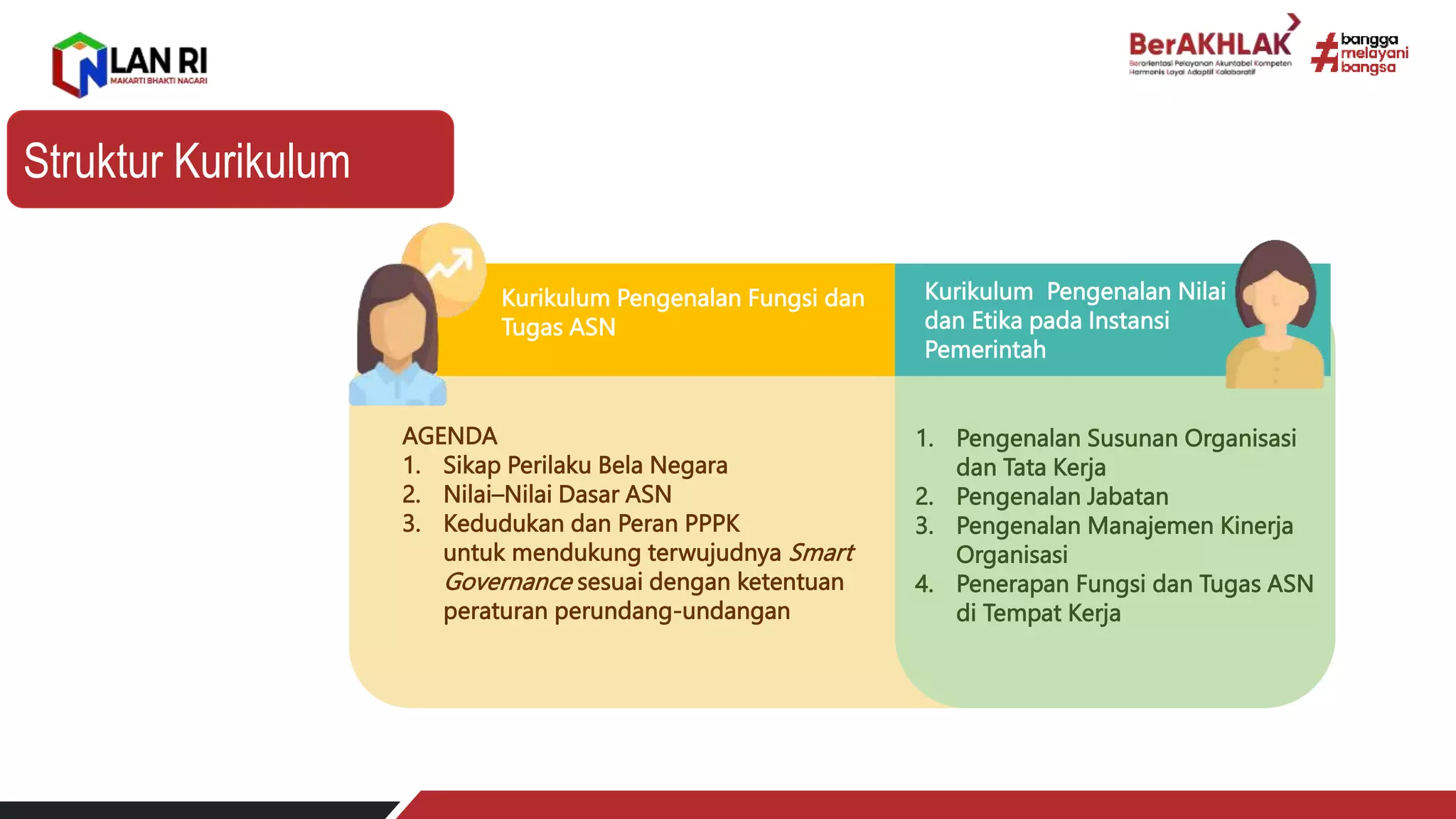 Orientasi PPPK-erna.pptx