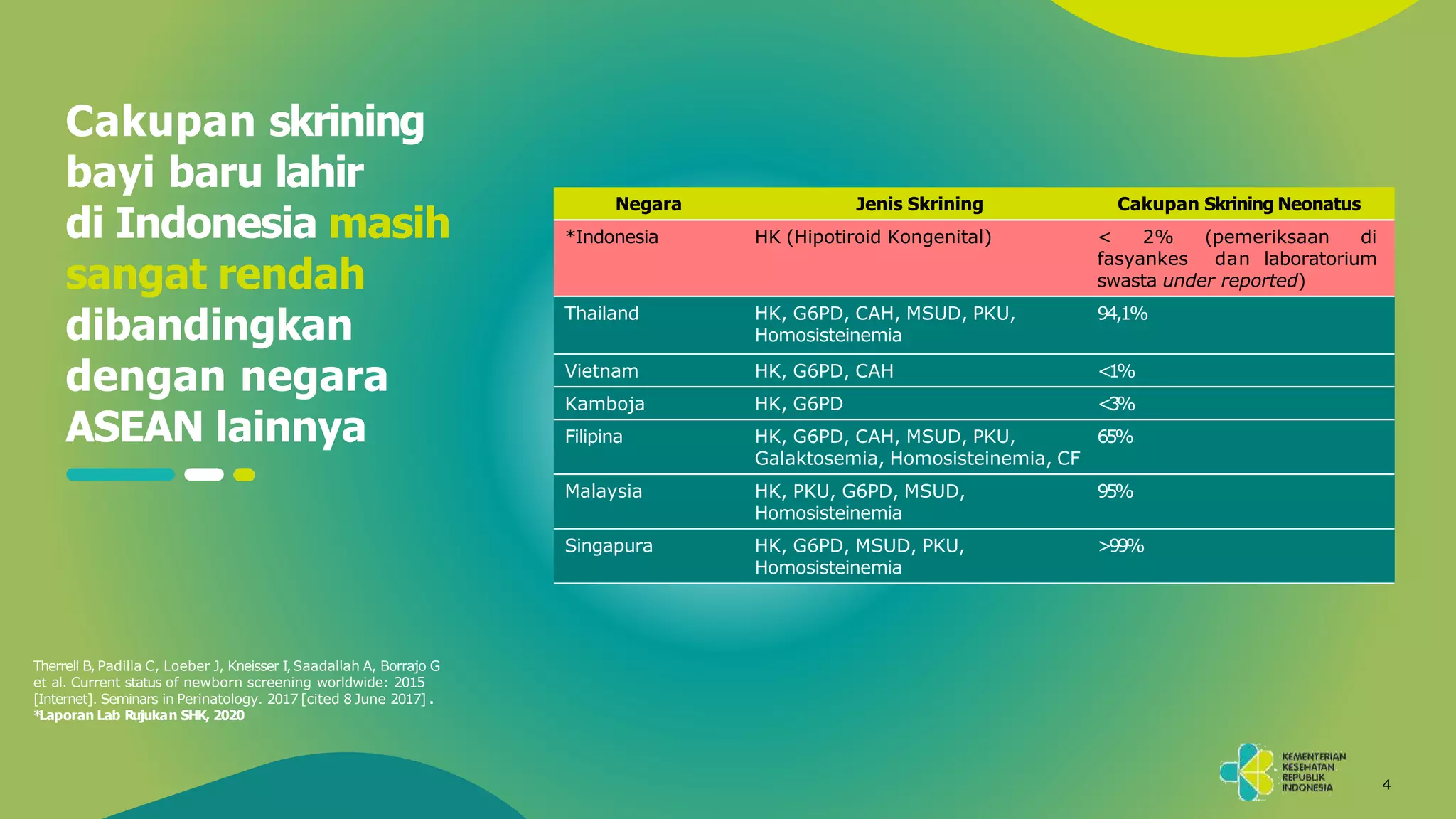 ORIENTASI SHK 091122.pptx