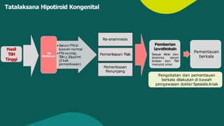ORIENTASI SHK 091122.pptx