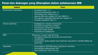 ORIENTASI SHK 091122.pptx