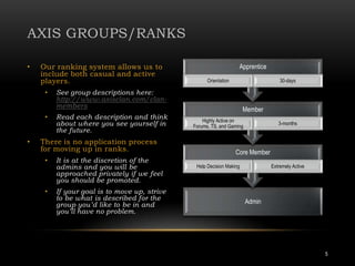 aXis Member Orientation | PPT