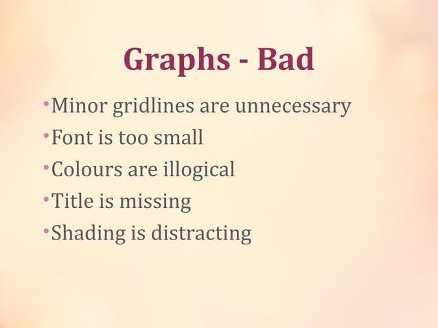 Basic Guidelines For PowerPoint Presentation | PPT | Desktop Publishing | Computer Software and ...