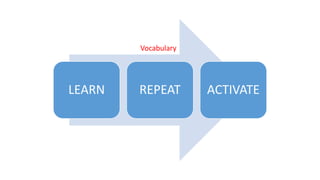 How to learn English | PPT