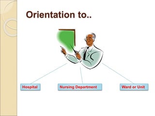 Orientation Programme | PPT