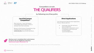 Hult Prize Orientation-2022-23 Challenge.pptx