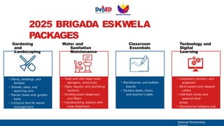 Orientation-2025-Brigada-Eskwela-Implementation-Brigada-Eskwela.pptx