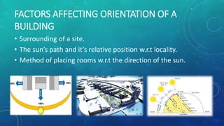 orientation.pptx