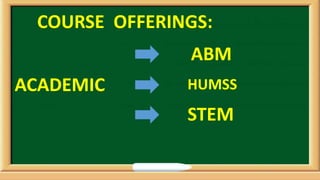 ORIENTATION OF SENIOR HIGH SCHOOL STUDENTS | PPTX