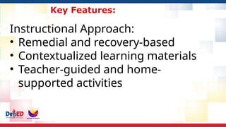 Orientation - ARALprogram of Deped to the Parents.pptx