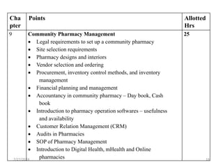 orientation - Community pharmacy & Management.pptx