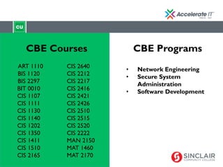 CBE Orientation Courses - Faculty Development Model - Competency-Based ...