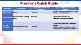 Orientation-for-Proctors-Radio-broadcasting-2024.pptx