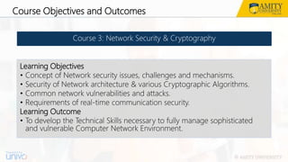 Orientation-MCA-2021- 2nd sem.pptx