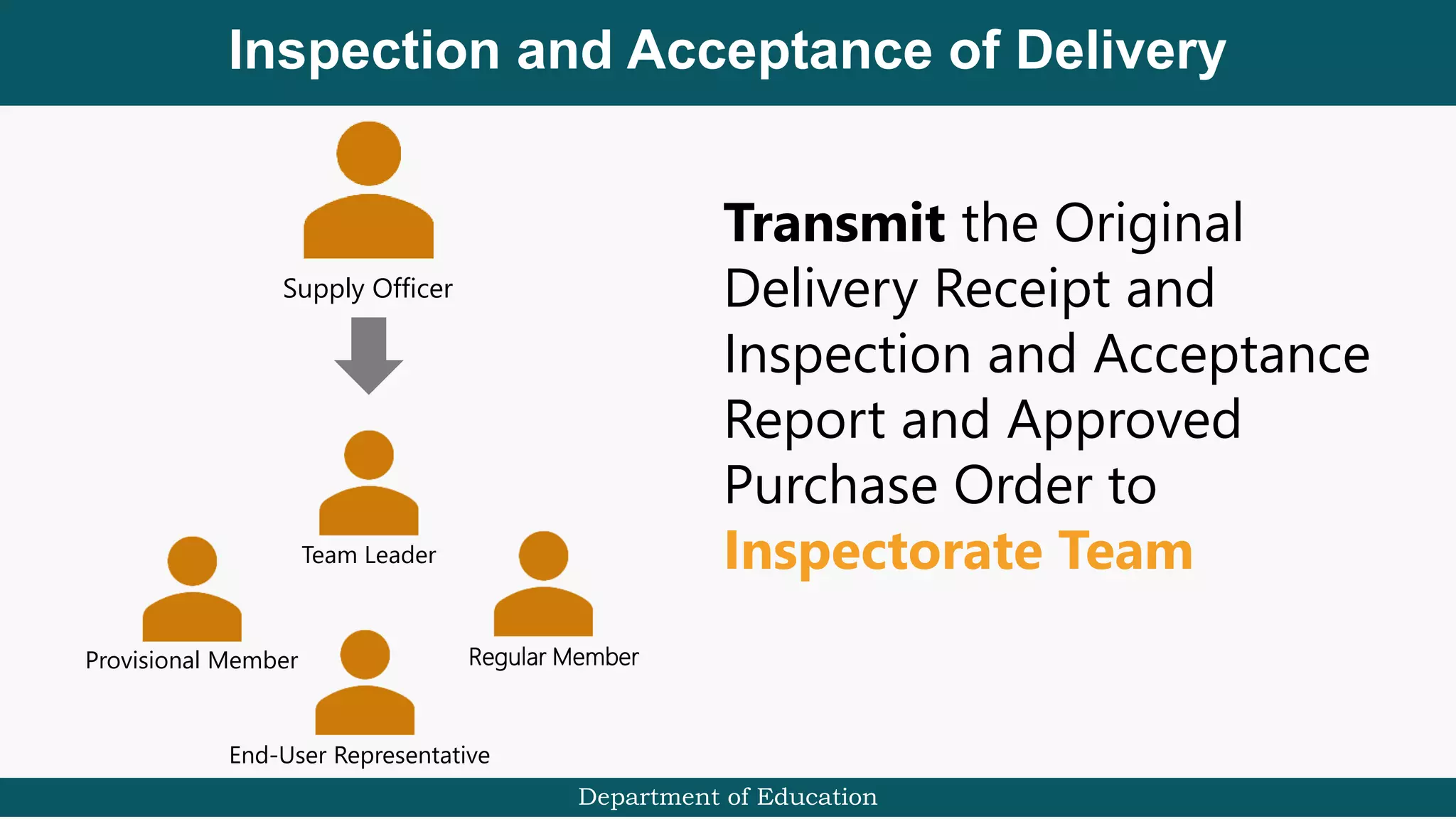 Orientation-on-Property-and-Supply-Management.pptx