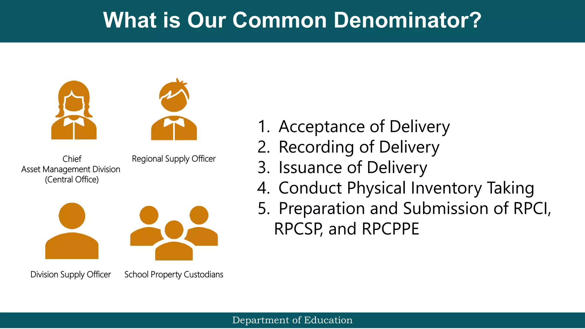 Orientation-on-Property-and-Supply-Management.pptx