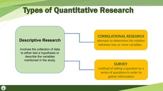 Orientation-PR2 (Types of Quantitative Research) | PPTX