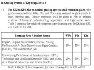 Comprehensive School Year 2026-2027 Calendar and Academic Program ...