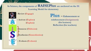 ORIENTATION-RAISEPLUS-PLAN.pptx