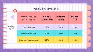 ORIENTATION asasasasasasasa2024-2025.ppt