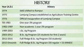 Orientation to new students in BScAg.pptx