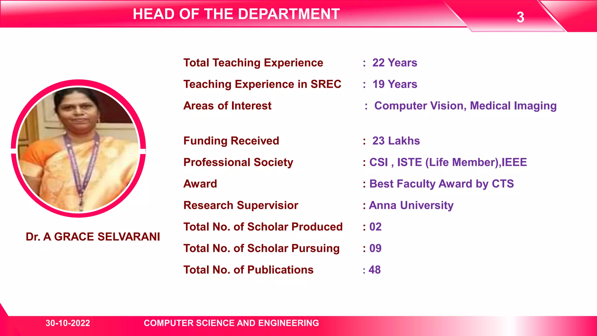 Orientation Programme Sample | PPTX