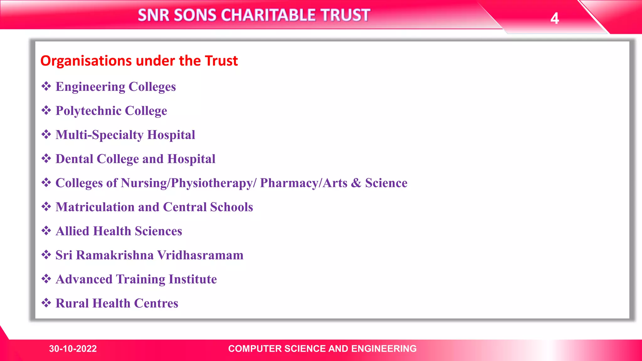 Orientation Programme Sample | PPTX