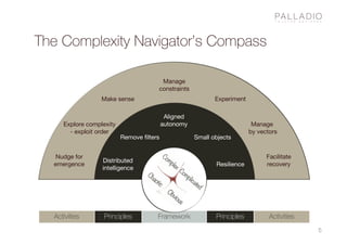 Orientation and alignment in a vuca world | PPT