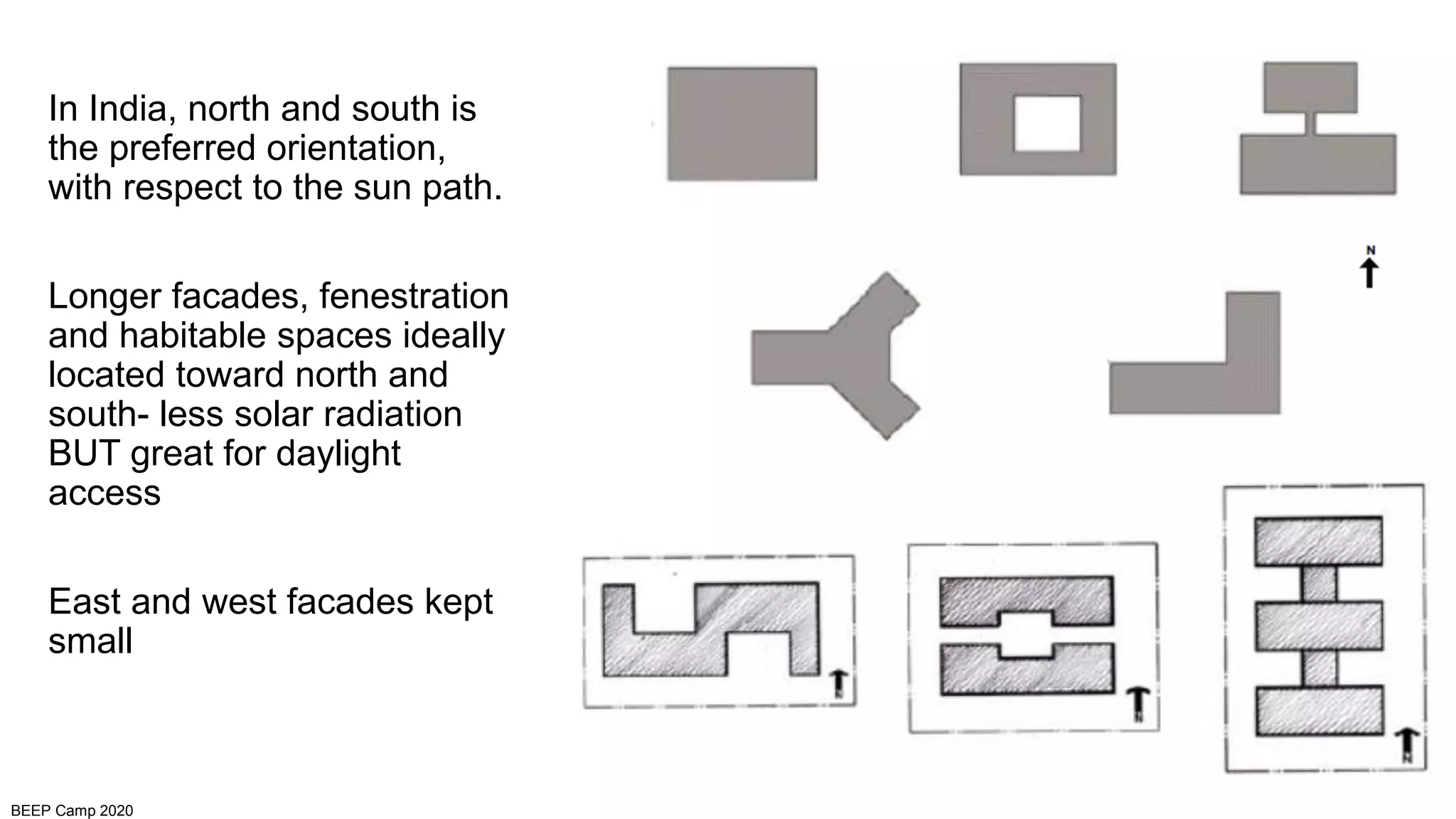 Orientation and massing.pptx