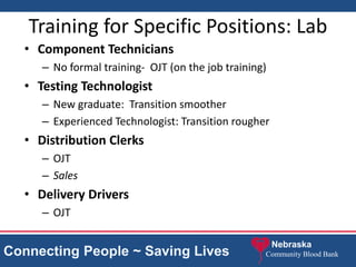 Orientation basics | PPTX