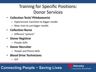 Orientation basics | PPTX