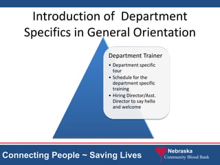 Orientation basics | PPTX