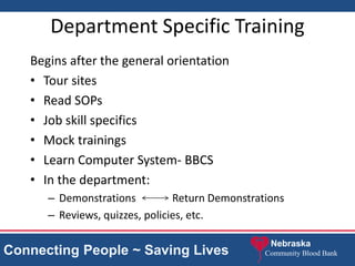 Orientation basics | PPT