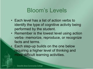 ORIENTATION BLOOM.ppt