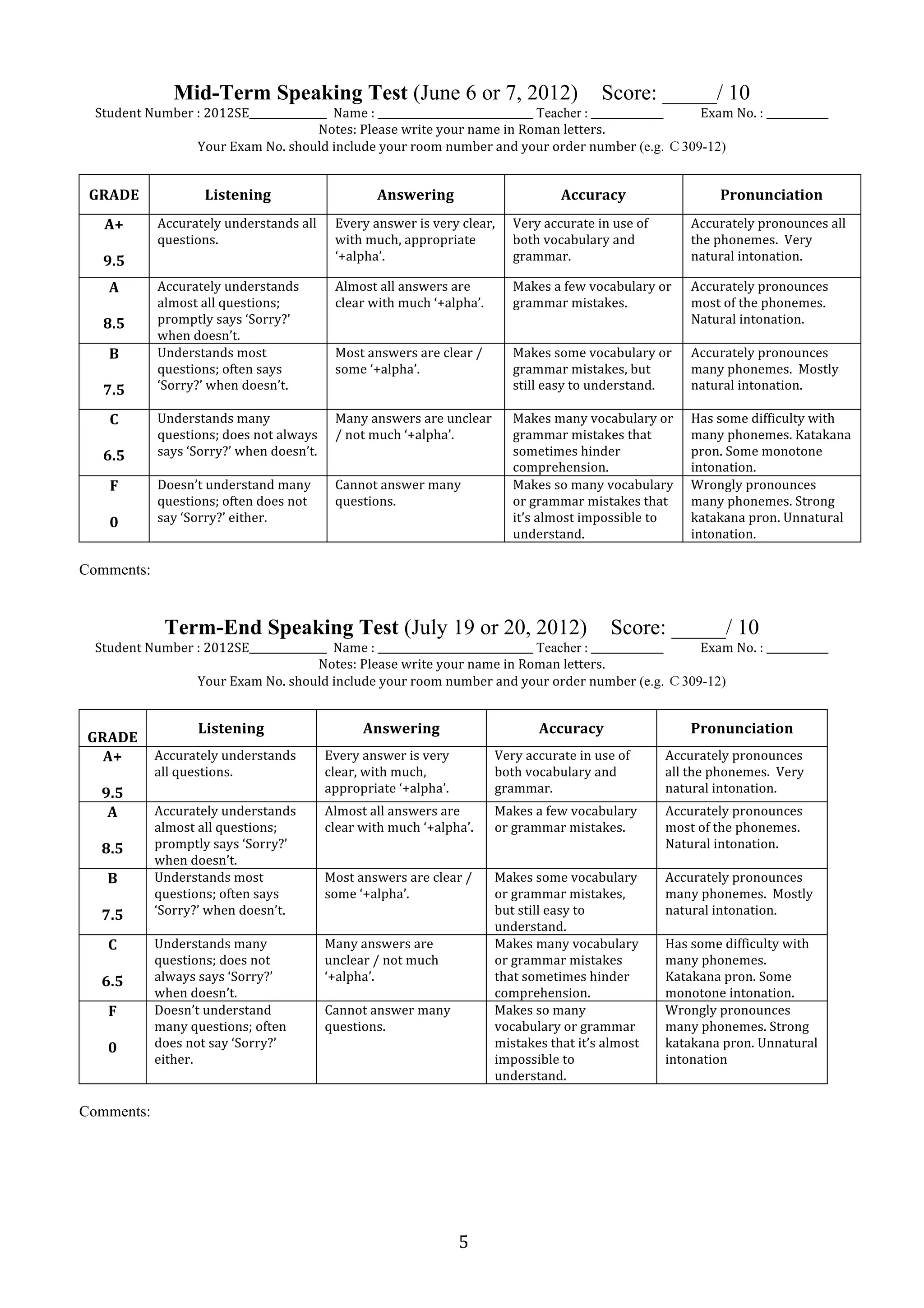 Orientation Booklet (English) | PDF