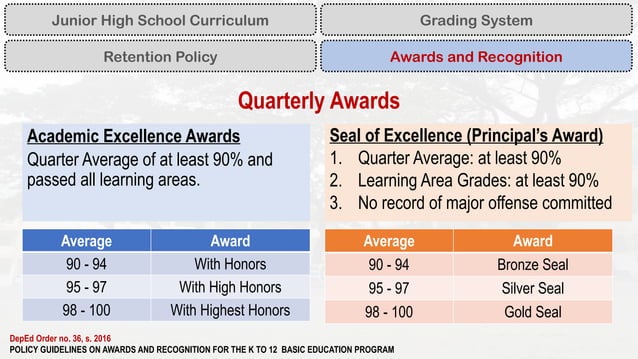 ORIENTATION (CURRICULUM, GRADING SYSTEM, AND AWARDS POLICY) (1).pptx