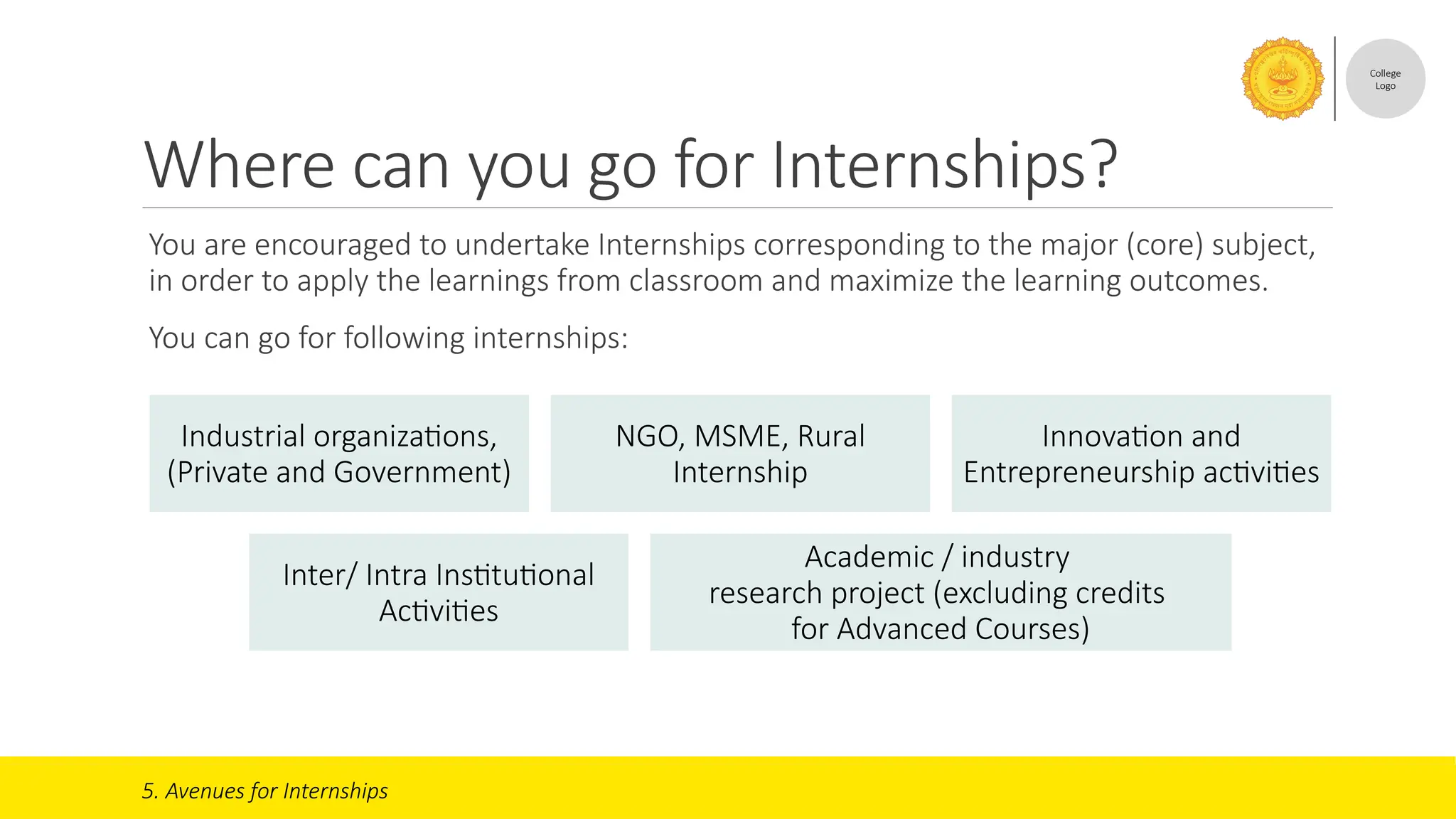 Orientation Deck- Internshndjdidjdips.pptx | Free Download