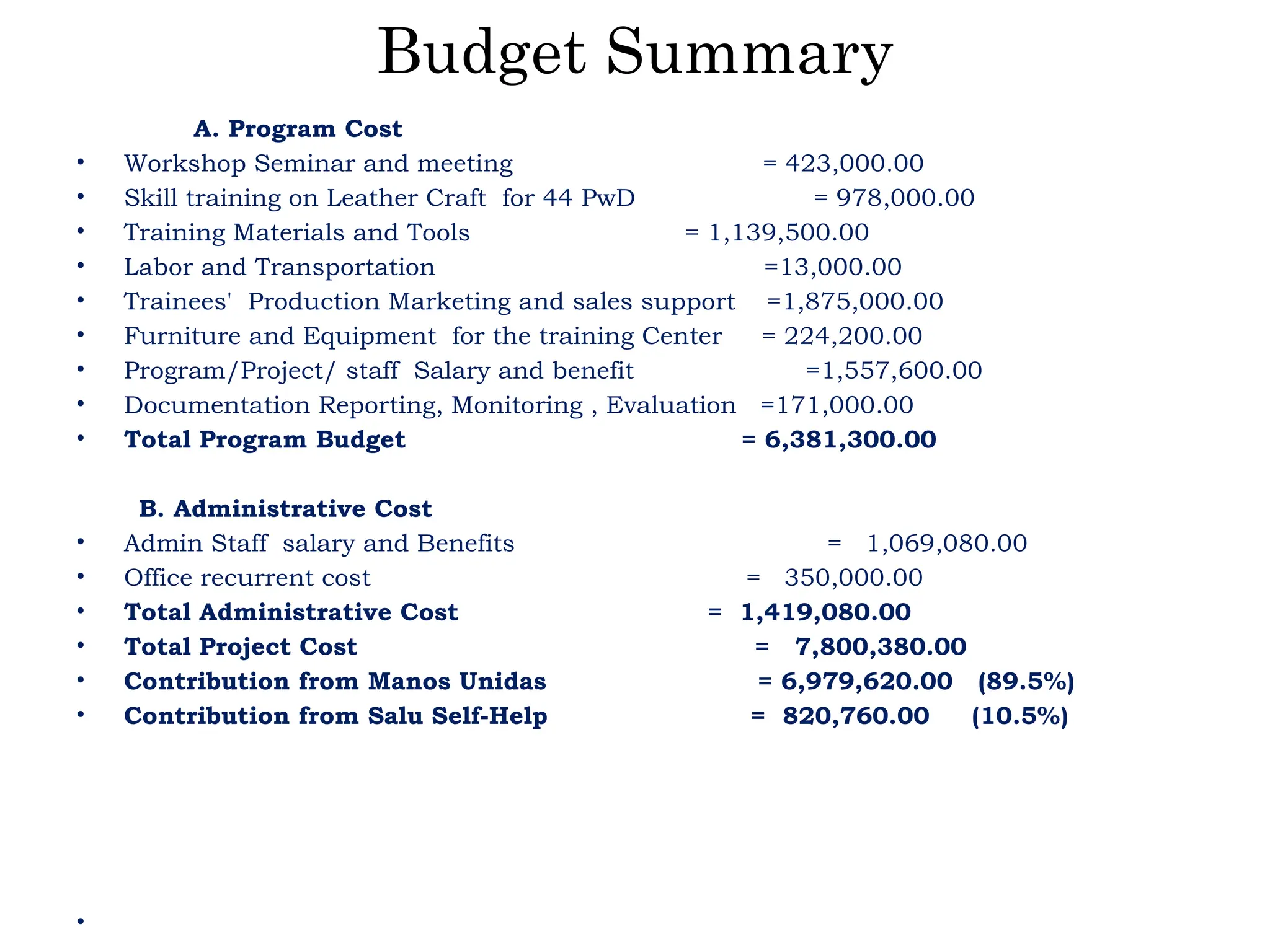 Orientation For Core Facilitation team of Leather crafSkill development ...
